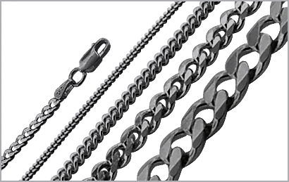 Wholesale Black Rhodium Plated Silver Curb Chains for Sale - Wholesale ...