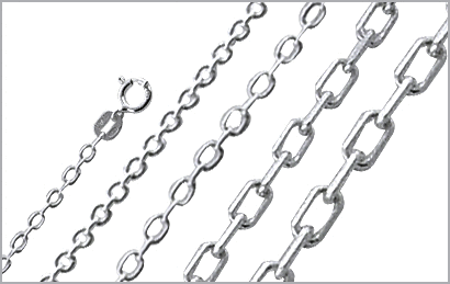 Wholesale Rhodium Plated Silver Cable Chains for Sale - Wholesale Sparkle